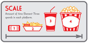 54 marketing stacks from The Stackies 2018: Marketing Tech Stack Awards ...