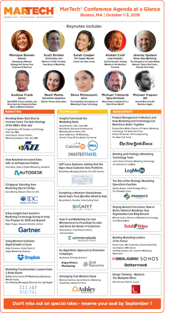 The next level of marketing maturity on stage at MarTech this October ...