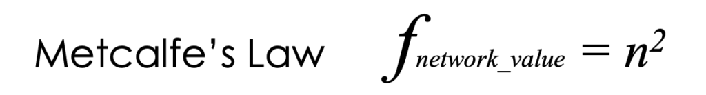 Metcalfe’s Mirror: Complexity in networks (P.S. your martech stack is a ...