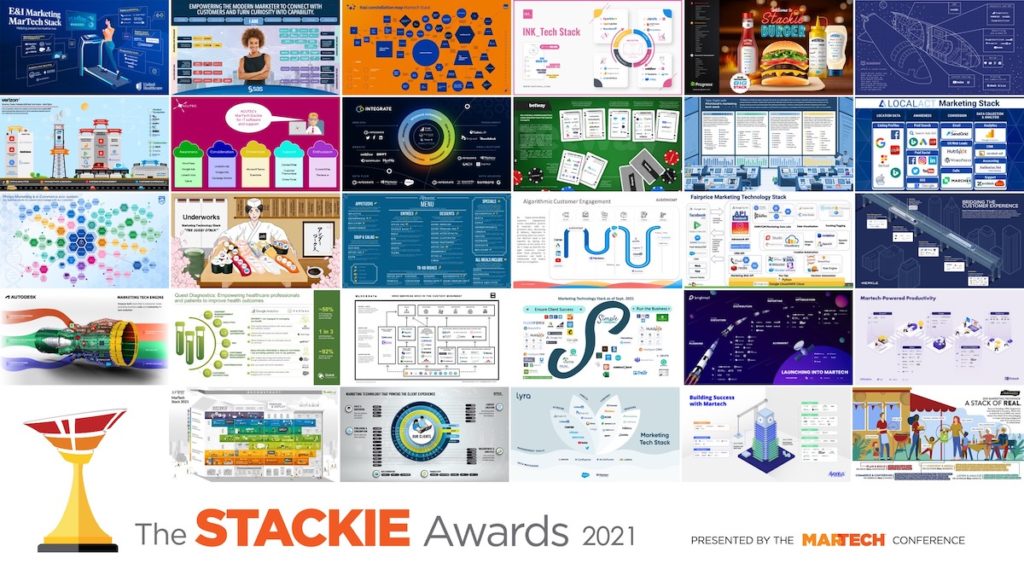 29 visually striking martech stack illustrations from the 2021 Stackie ...