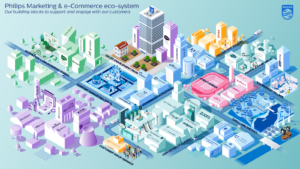 32 illustrated martech stacks entered in The Stackies 2022: Marketing ...