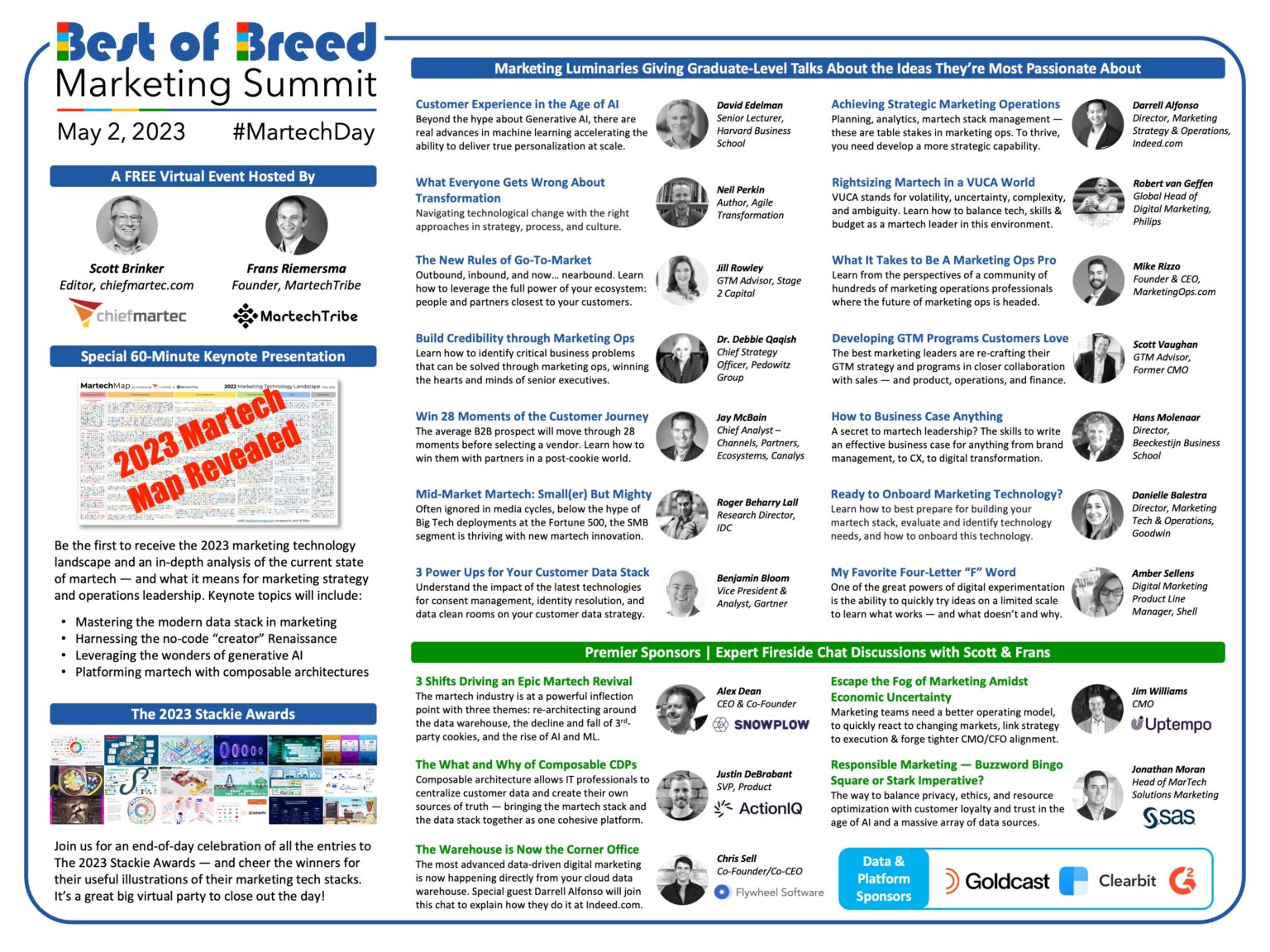 Exploring the 2nd order effects of generative AI in marketing and martech – chiefmartec