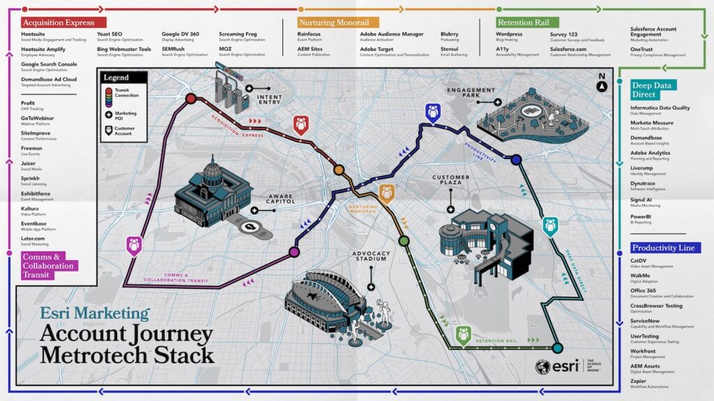 36 illustrated and insightful martech stacks from the 2023 Stackie Awards – chiefmartec