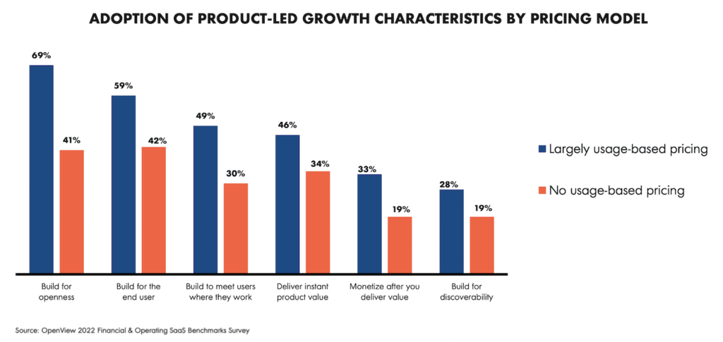 Visible and invisible tech stacks, and the upsides and downsides of ...