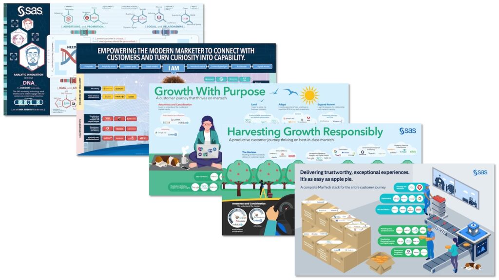 26 magnificently illustrated martech stacks from the 2024 Stackie Awards, with the winners ...