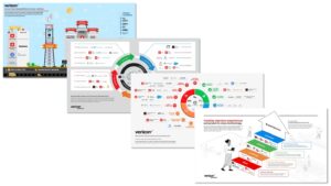 26 magnificently illustrated martech stacks from the 2024 Stackie ...