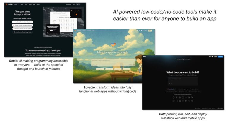 2025 Marketing Technology Landscape Supergraphic: 100X growth since ...