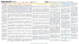 26 magnificently illustrated martech stacks from the 2024 Stackie ...